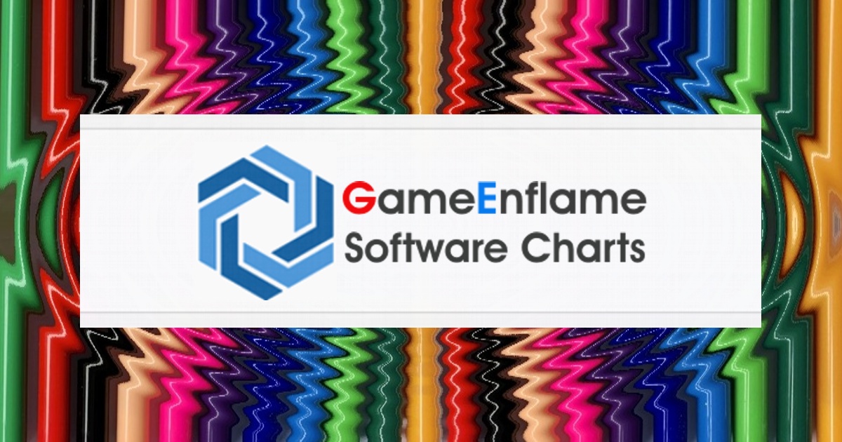 Best Photo Editing Software 2025 - Top 8 Programs