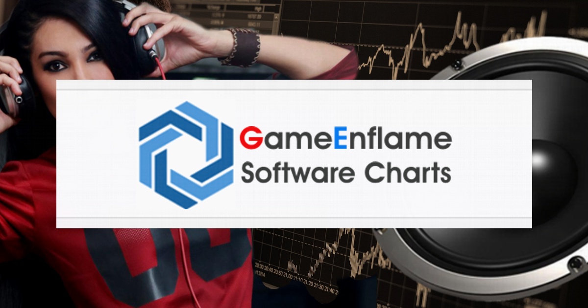 Mejor lector de textos con voz 2023 - Top 5 programas